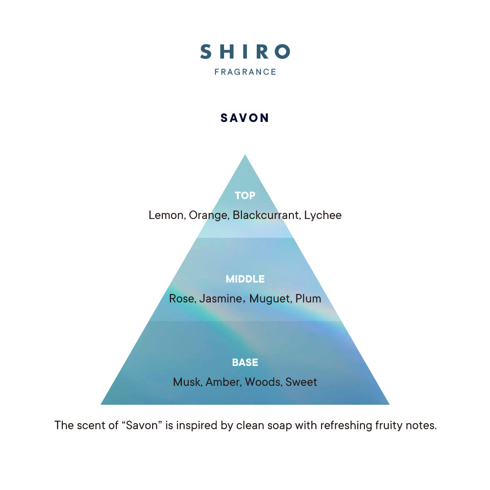 SAVON HAND SERUM – SHIRO UK Online Store