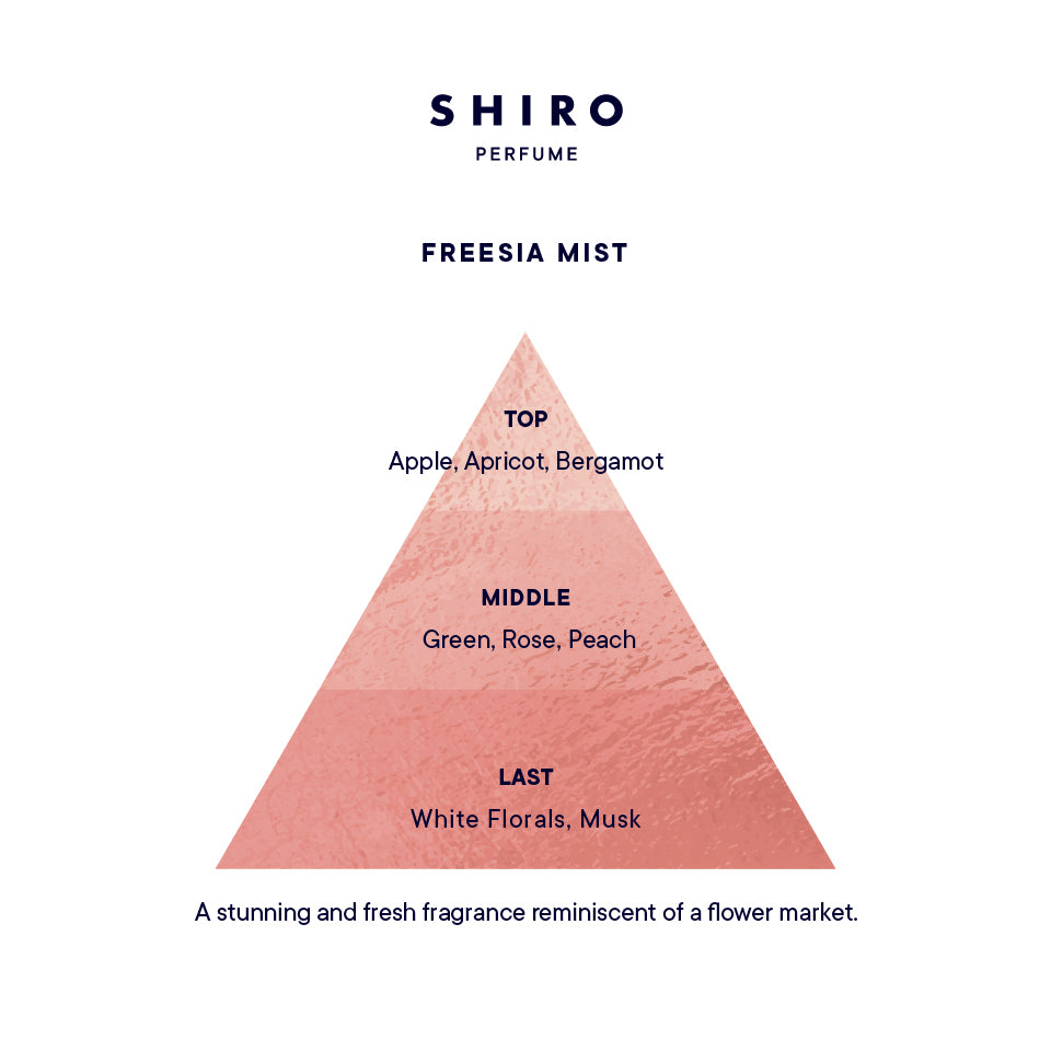 FREESIA MIST EAU DE PARFUM (100mL/50mL) – SHIRO UK Online Store