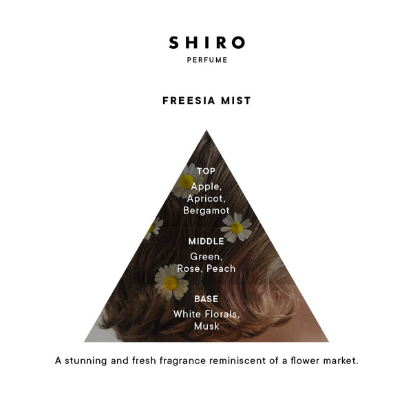 FREESIA MIST HAND SERUM – SHIRO UK Online Store